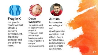 Intellectual-Disability-f.pptx