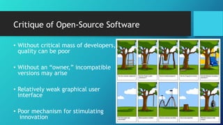 Intellectual Property | PPTX