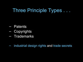 Intellectual property-rights | PPT
