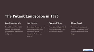 Intellectual-Property-Rights-in-1970-An-Overview.pptx