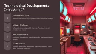 Intellectual-Property-Rights-in-1970-An-Overview.pptx