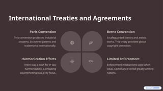 Intellectual-Property-Rights-in-1970-An-Overview.pptx