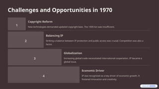 Intellectual-Property-Rights-in-1970-An-Overview.pptx