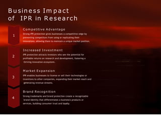 Intellectual-Property-Rights-in-Research-Methodology (3)_copy.pptx