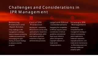 Intellectual-Property-Rights-in-Research-Methodology (3)_copy.pptx