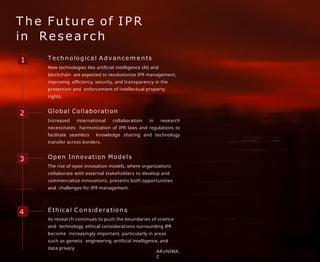 Intellectual-Property-Rights-in-Research-Methodology (3)_copy.pptx