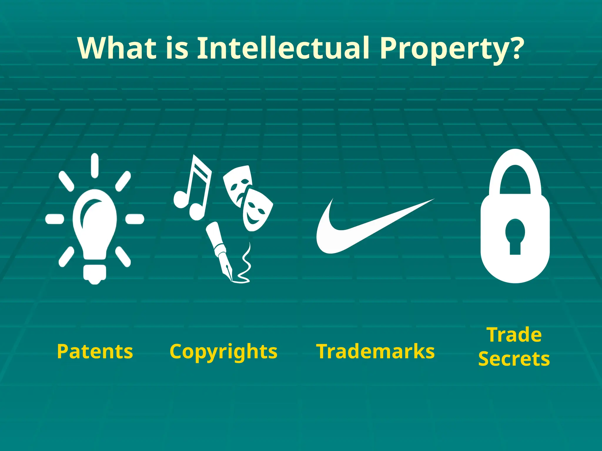 Intellectual-Property-rights FOUNDATION SKILLS IN PRODUCT DEVELOPMENT | PPT