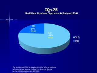 Dr. Frank Gresham APA2009 IQ assessment and Atkins death peanlty ...