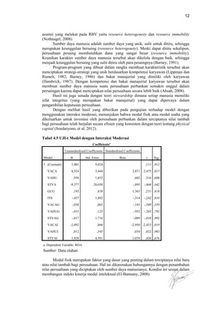 Intellectual capital performance with IT-strategy integration | PDF