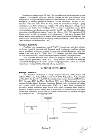 Intellectual capital performance with IT-strategy integration | PDF