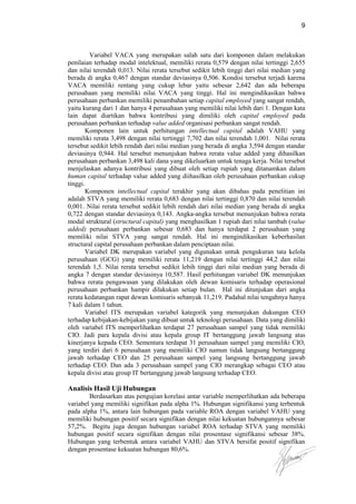 Intellectual capital performance with IT-strategy integration | PDF