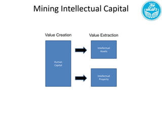 Intellectual capital organization | PPT