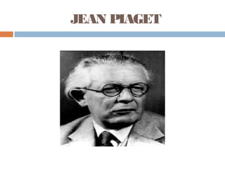 Theory Of Intellectual Development By Jean Piaget PPT, 41% OFF