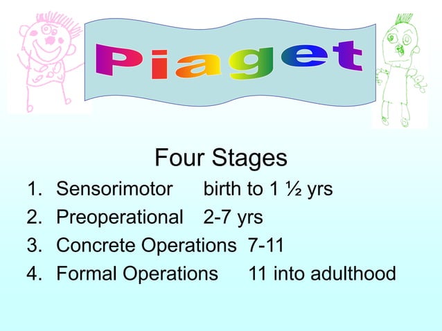 Intellectual_development.ppt