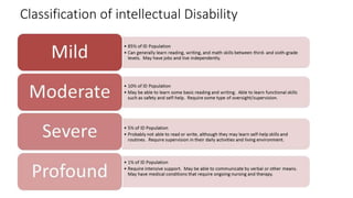 Intellectual Disabilities .pptx