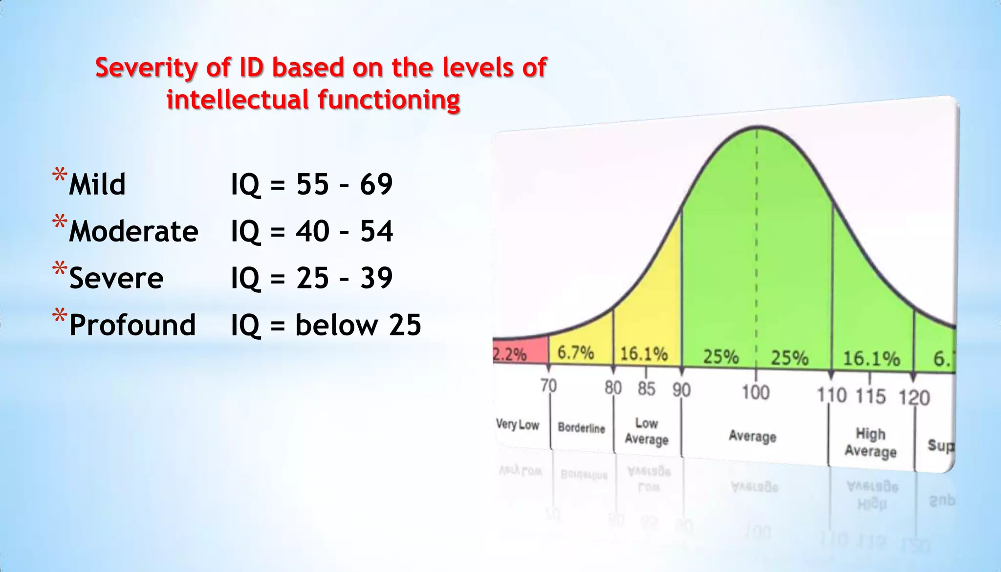 Intellectual disability | PPT