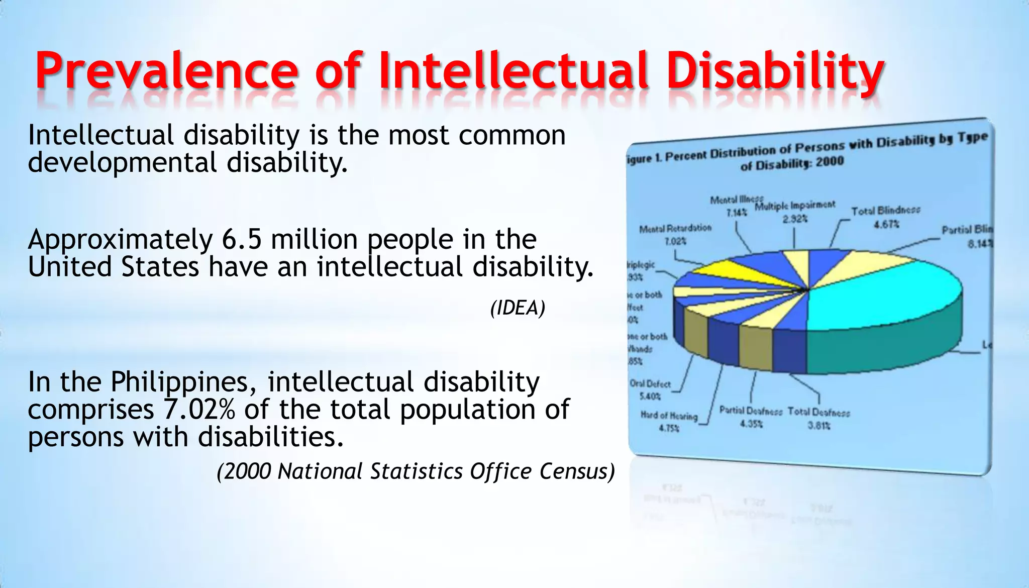 Intellectual disability | PPT