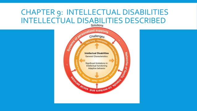 Intellectual disability | PPT