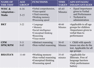 Intellectual disability | PPTX