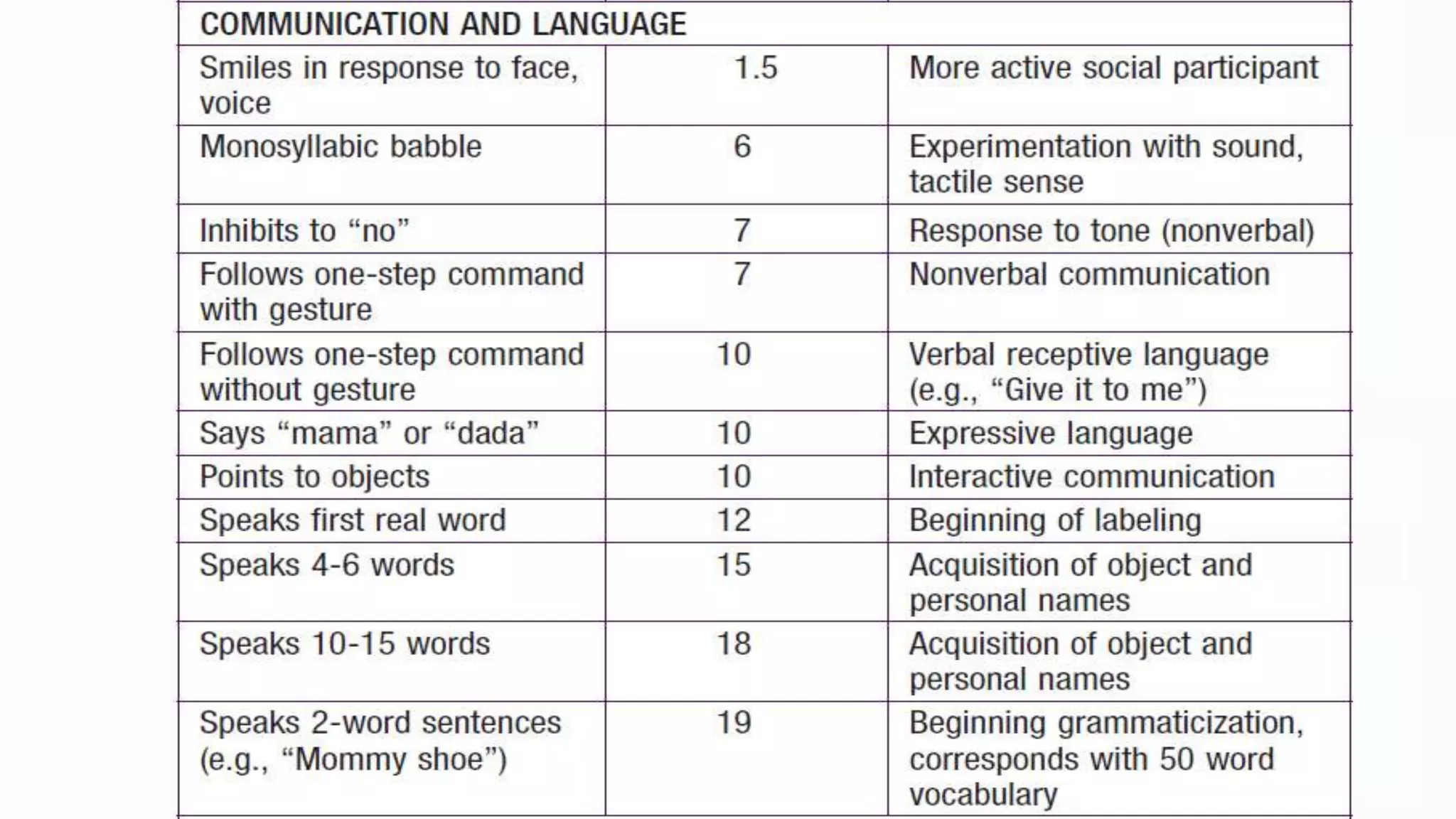 INTELLECTUAL DISABILITY PART- I | PPTX