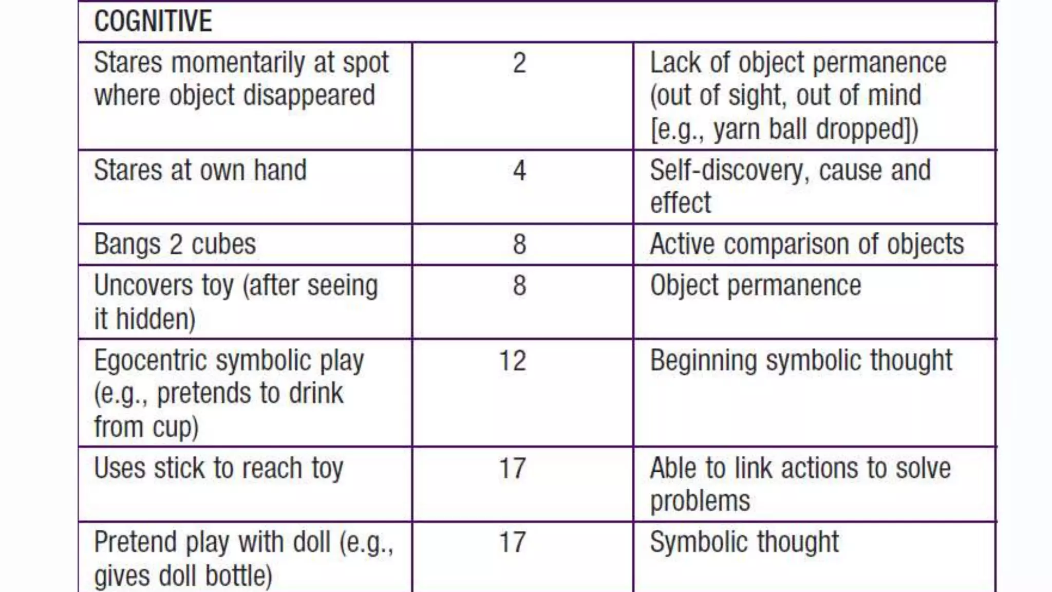 INTELLECTUAL DISABILITY PART- I | PPTX