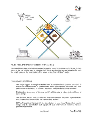 Intellectual execution in time 20 06-2018 | PDF