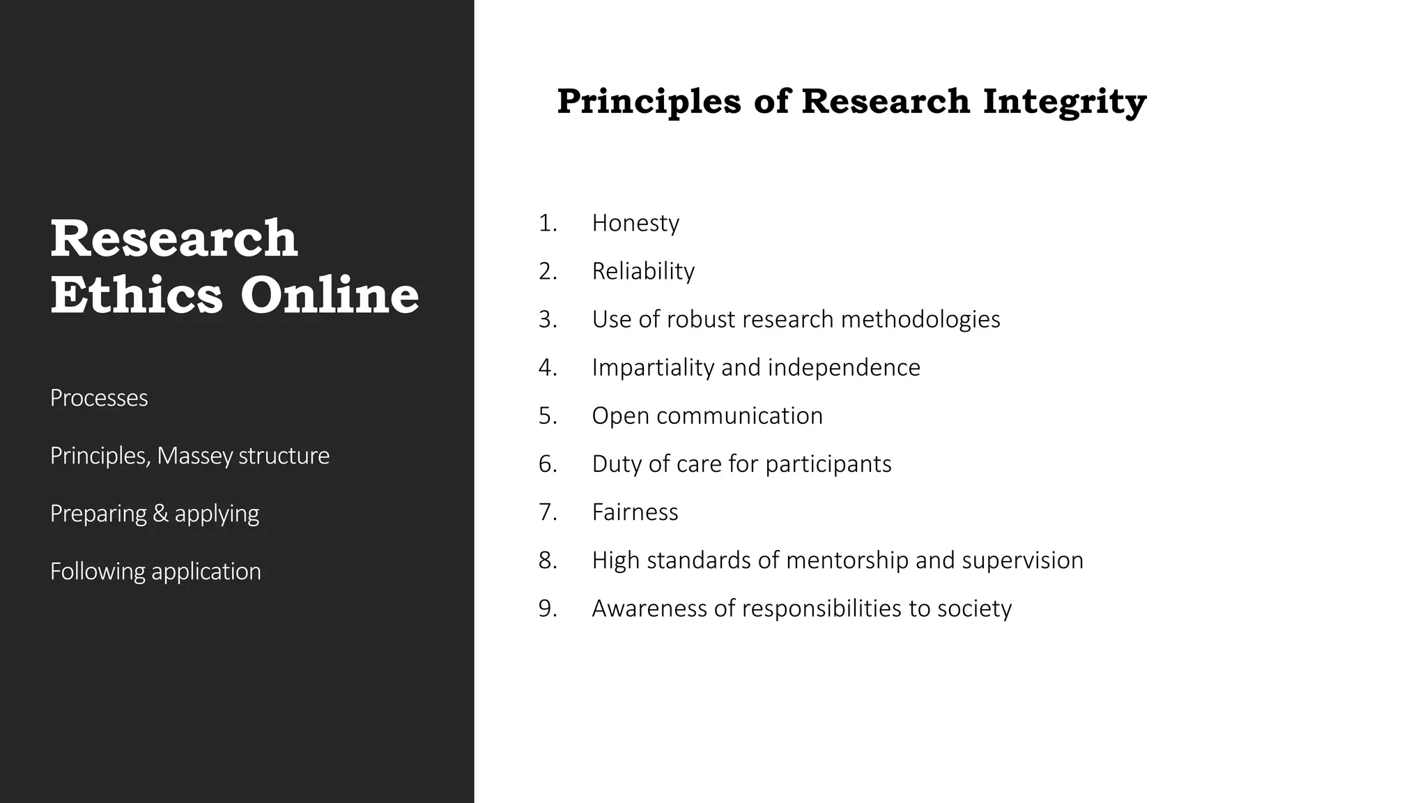 Intellectual honesty and research integrity abu saleh | PPTX