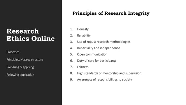 Intellectual honesty and research integrity abu saleh | PPTX ...