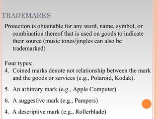 Intellectual property | PPT
