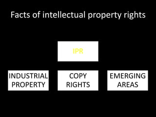 Intellectual property | PPT