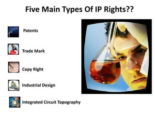 Intellectual property | PPT