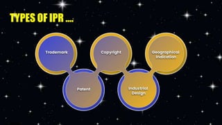 Intellectual Property.pptx