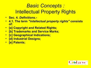 Intellectual property and copyright | PPT