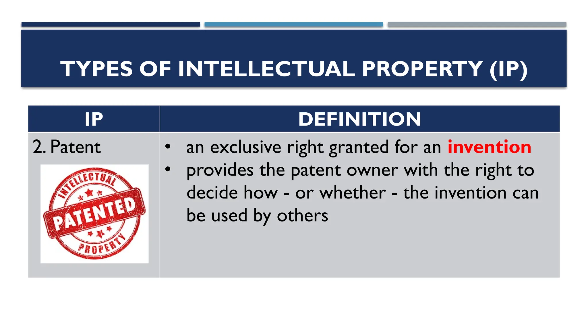 Intellectual Property, Fair Use, and Creative Commons.pptx