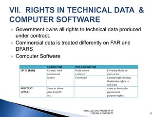 Intellectual property in_federal_contracts. | PPTX | Legal Services ...