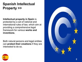 Intellectual Property in Spain | PPT