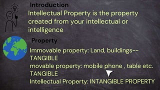 Introduction of Intellectual Property Law | PPTX
