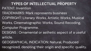 Introduction of Intellectual Property Law | PPTX