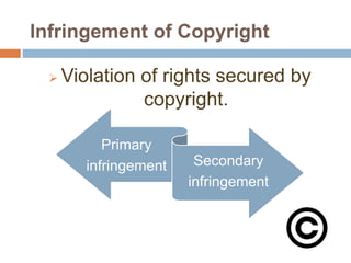 Intellectual property right | PPTX | Law