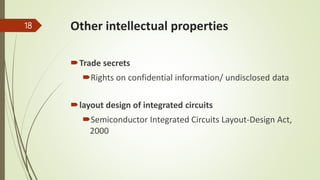 Intellectual property right | PPTX