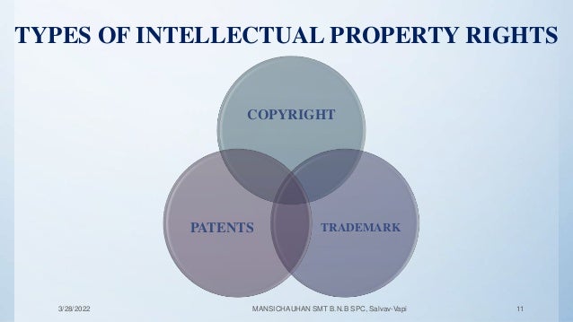 Intellectual property right.pptx