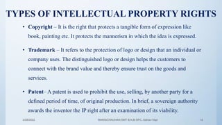 Intellectual property right.pptx