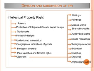 Intellectual property right and copy right in indian | PPTX