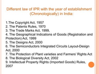 Intellectual property right and copy right in indian | PPTX