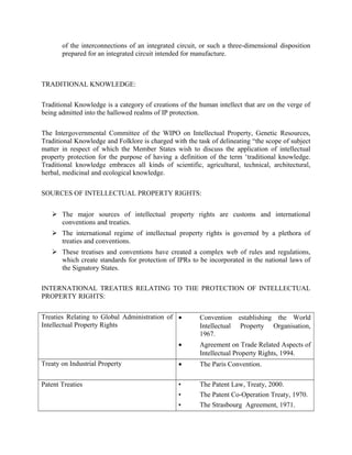 Intellectual property rights | DOC
