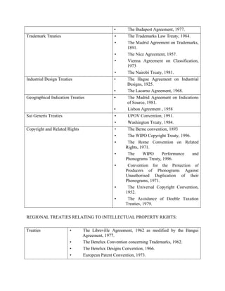 Intellectual property rights | DOC