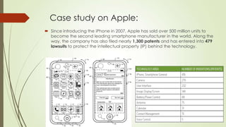 Intellectual property rights | PPTX