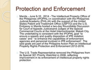Intellectual property rights | PPTX