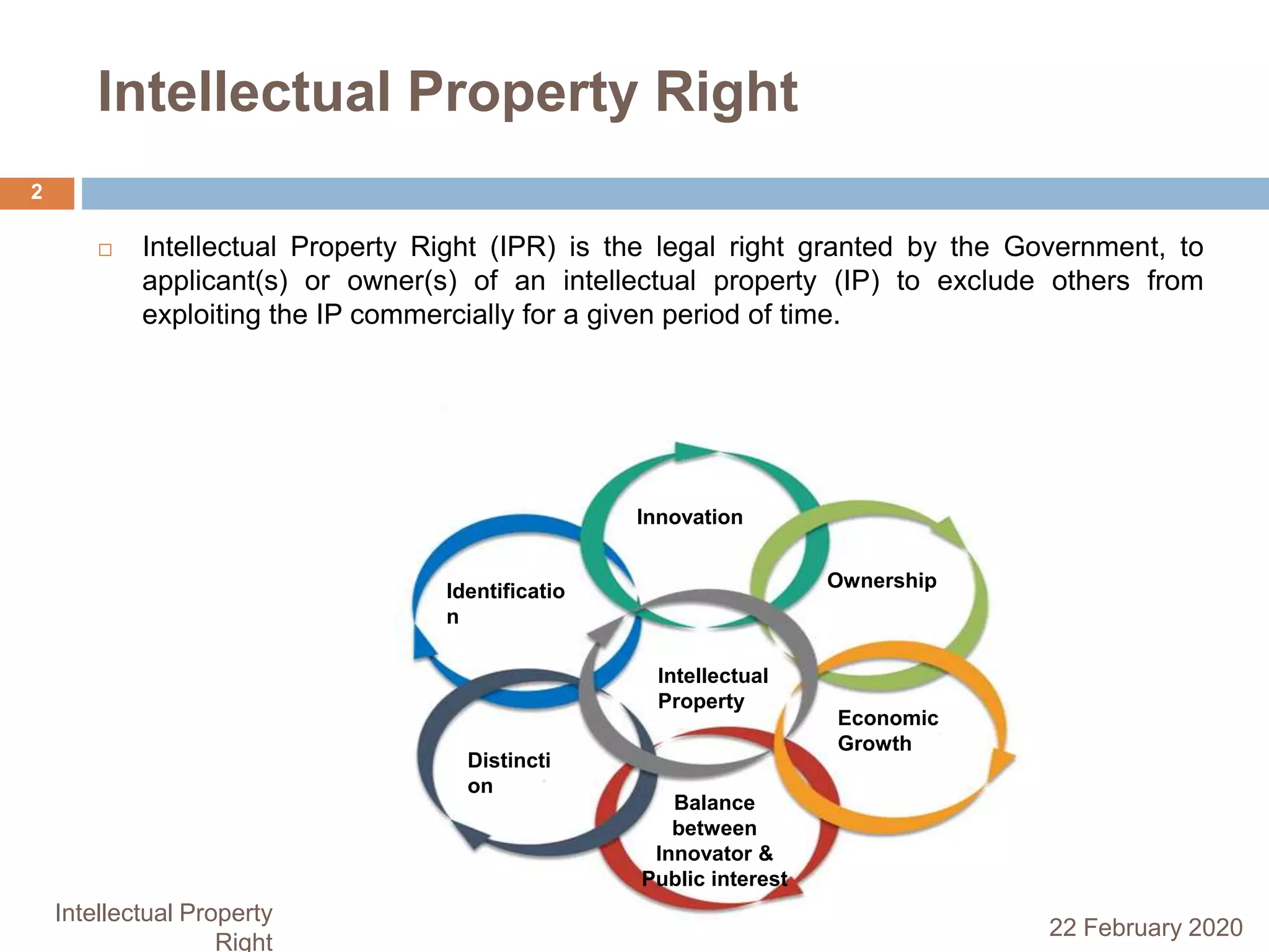 Intellectual property rights | PPT
