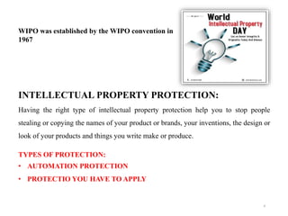 INTELLECTUAL PROPERTY RIGHTS.pptx